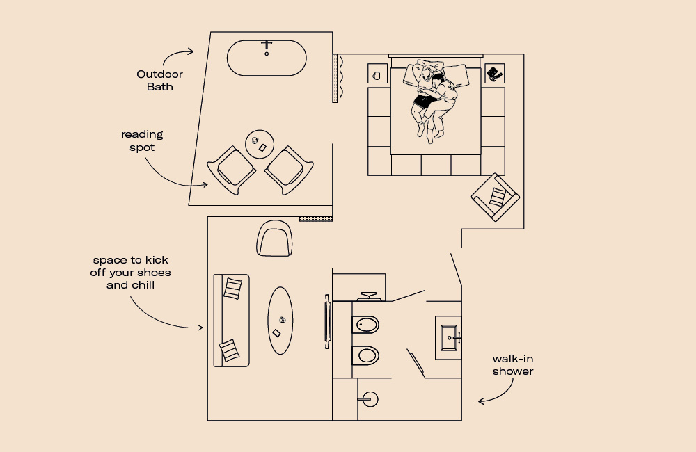 Book Hotel Rooms in Florence | The Hoxton, Florence